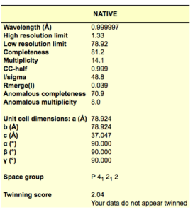 Automatic Data Processing – BCSB